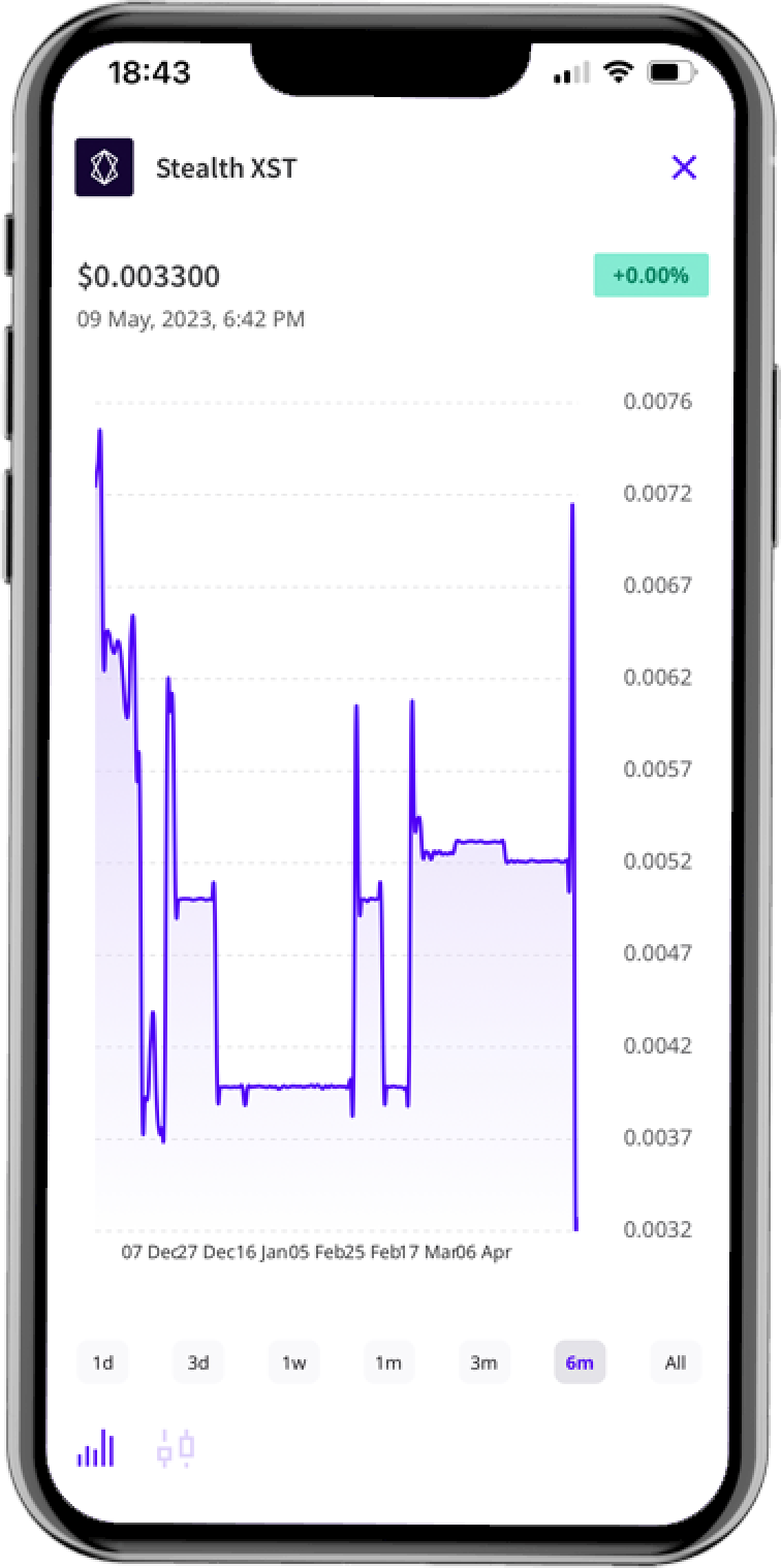 Stealth XST - Stealth XST
